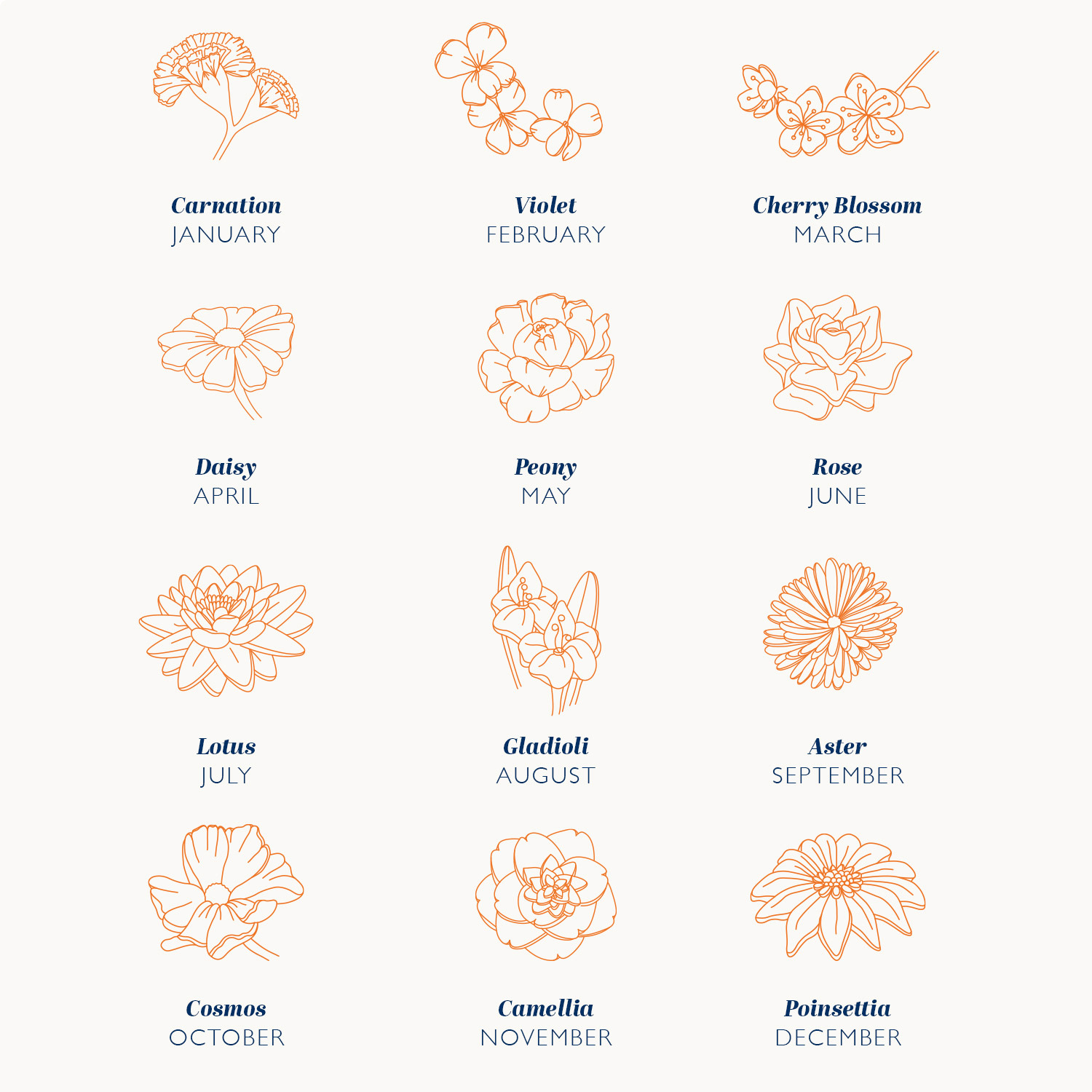 Birth Flower Necklace | Merci Maman