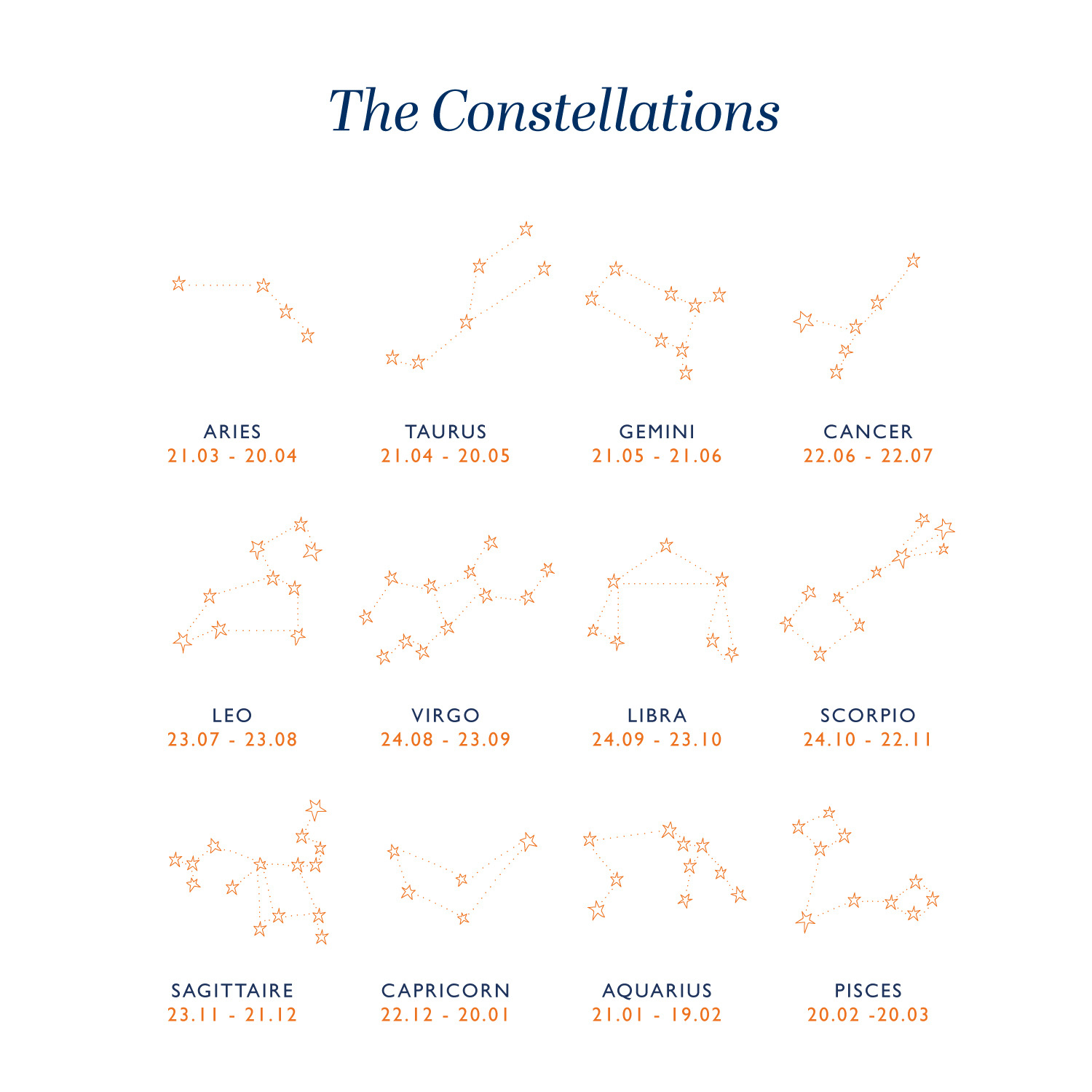 Personalised Constellation Bracelet | Merci Maman