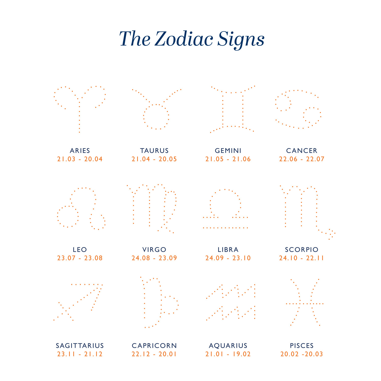 Personalised Zodiac Necklace | Merci Maman